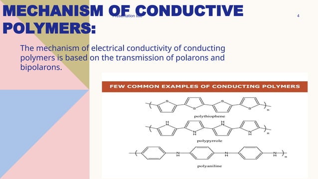 CONDUCTING POLYMERS MECHANISM OF CONDUCTION IN TRANS POLYACETYLENE.pptx