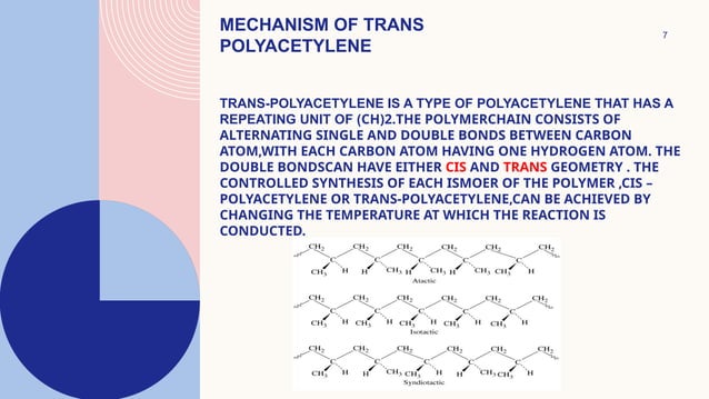 CONDUCTING POLYMERS MECHANISM OF CONDUCTION IN TRANS POLYACETYLENE.pptx
