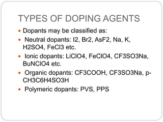 Conducting polymers By Dheeraj Kumar | PPTX