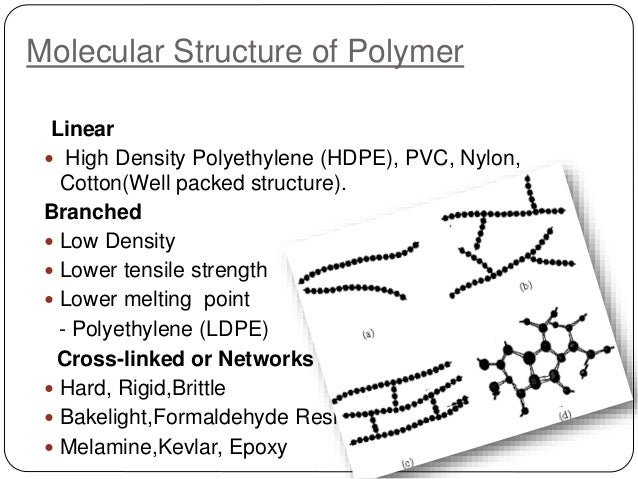 Low Density Polyethylene Structural Formula
