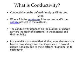 conductingpolymerspolyanilinenanowiresdheeraj-141225103333-conversion ...