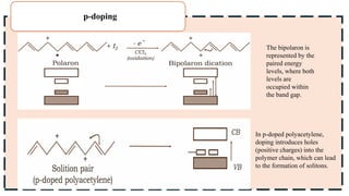 Conducting Polymers powerpoint presentation | PDF | Chemistry | Science