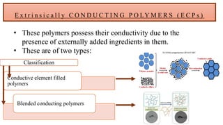 Conducting Polymers powerpoint presentation | PDF | Chemistry | Science
