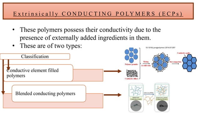 Conducting Polymers powerpoint presentation | PDF | Chemistry | Science