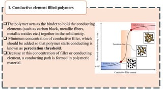 Conducting Polymers powerpoint presentation | PDF | Chemistry | Science