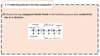 Conducting Polymers powerpoint presentation | PDF