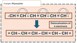 Conducting Polymers powerpoint presentation | PDF