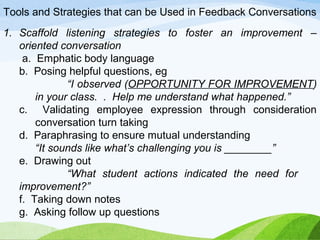 Conducting post observation conferences | PPT