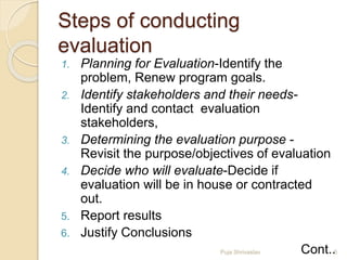 Conducting Programme Evaluation | PPTX