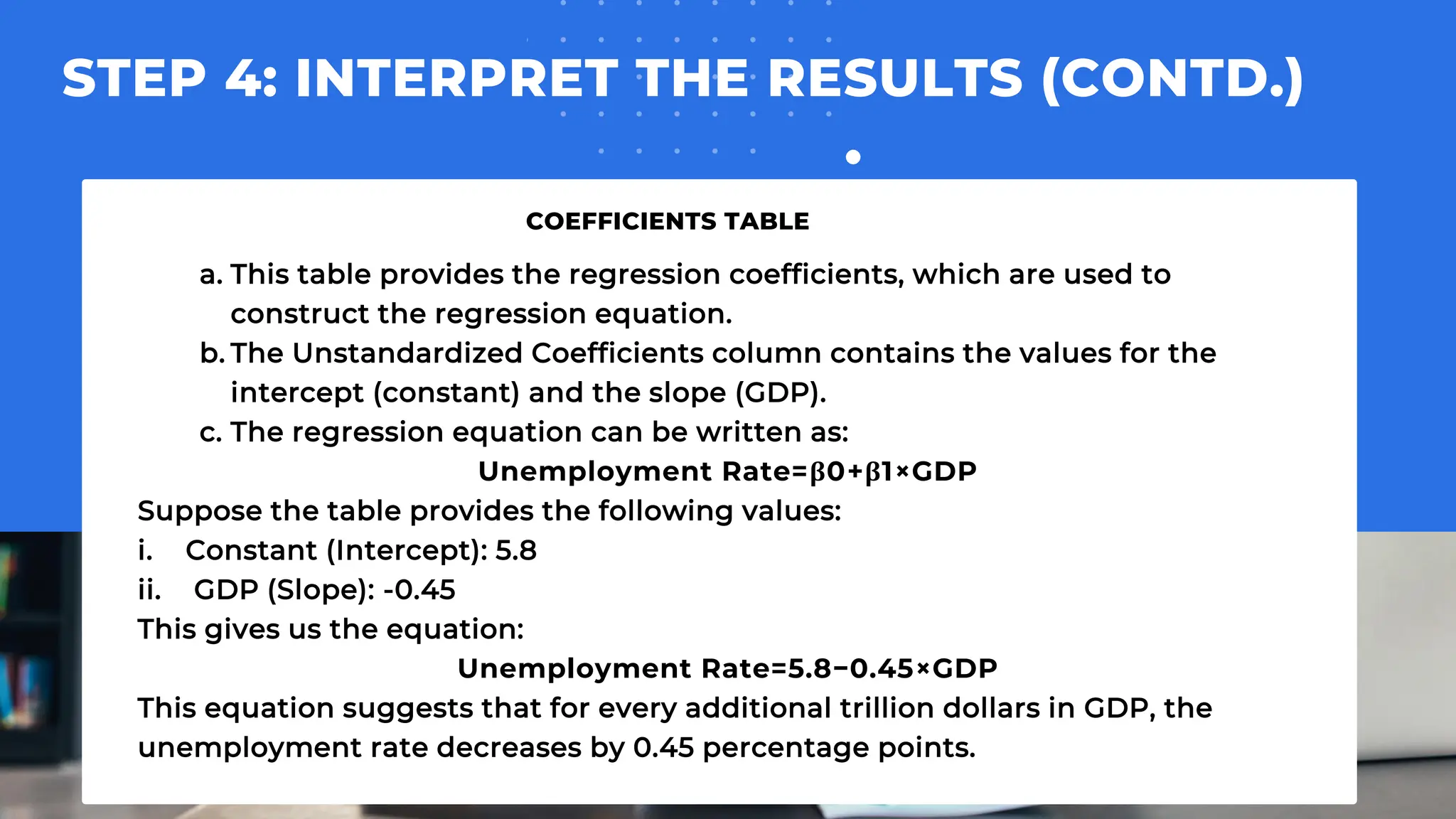 Conducting Regression Analysis Using Spss A Hands On Guide With Ppt