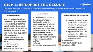 Conducting Regression Analysis Using SPSS: A Hands-On Guide with | PDF