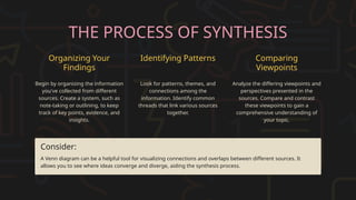 Conducting Research Projects Educational Presentation in Pink and ...