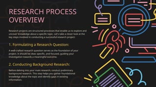 Conducting Research Projects Educational Presentation in Pink and ...