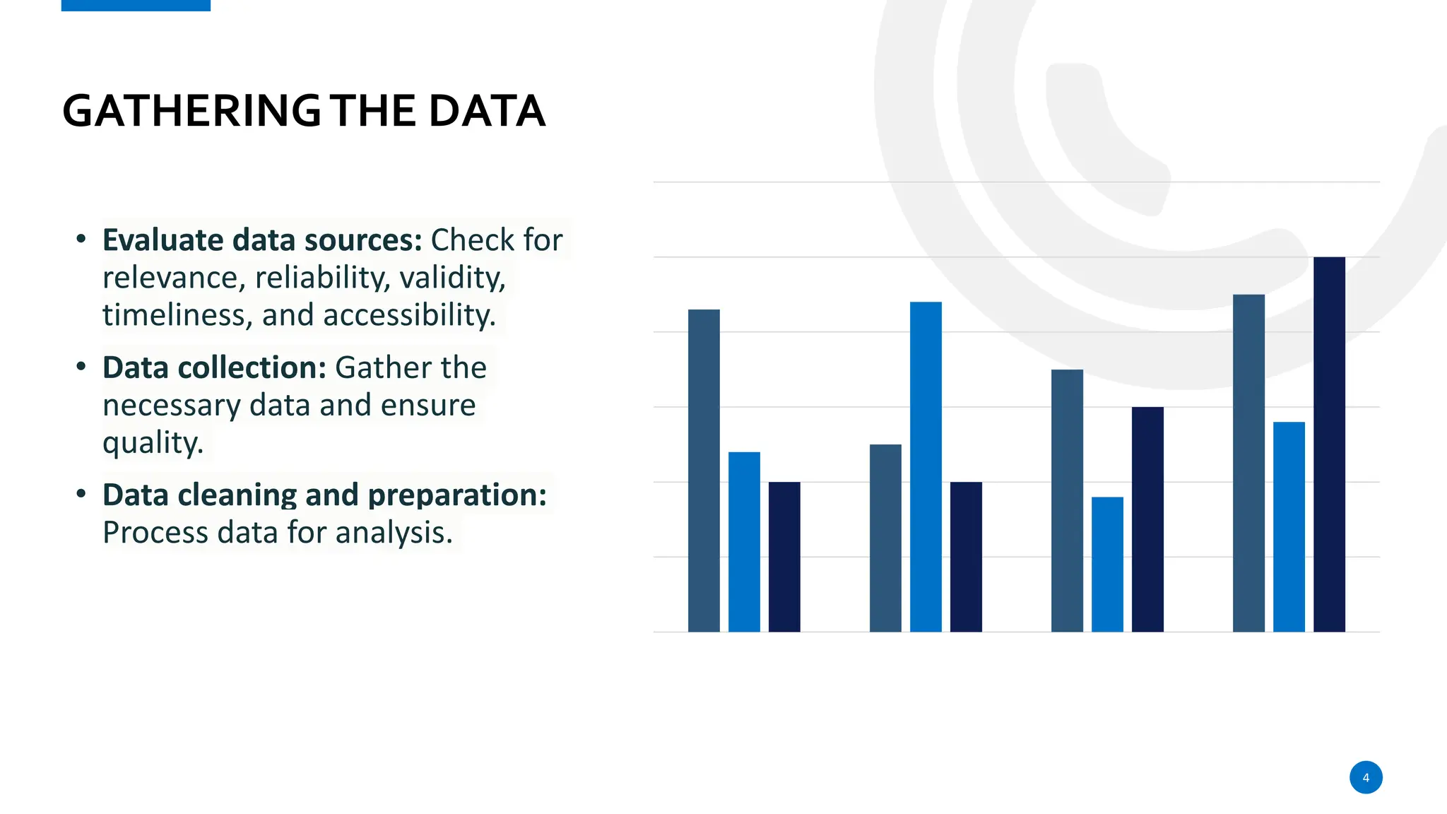 Conducting Secondary Data Analysis _ OSINT research | PPT