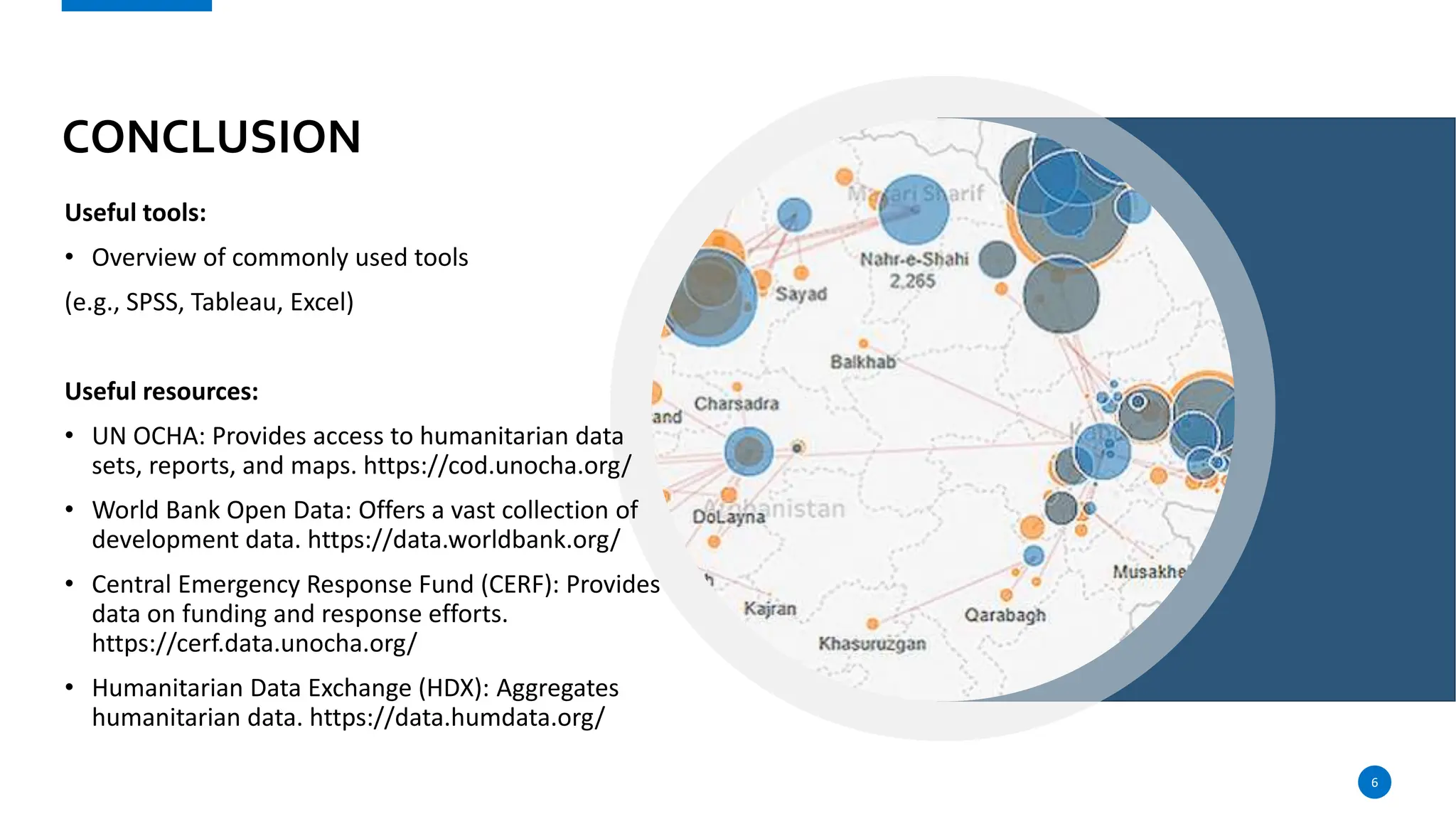 Conducting Secondary Data Analysis _ OSINT research | PPT