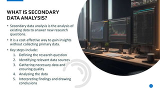 Conducting Secondary Data Analysis _ OSINT research | PPT