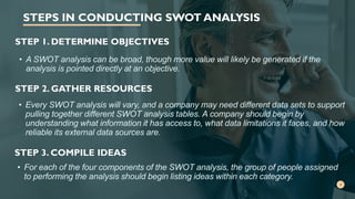 Conducting Swot Analysis, Market Segmentation, Targeting, Branding and ...