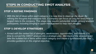 Conducting Swot Analysis, Market Segmentation, Targeting, Branding and ...