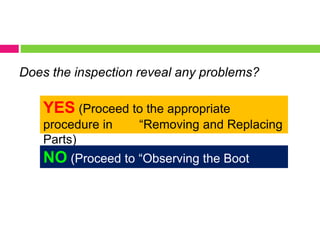 Conducting test on the installed computer system | PPTX