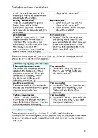 Guide for Workplace iInvestigations | PDF