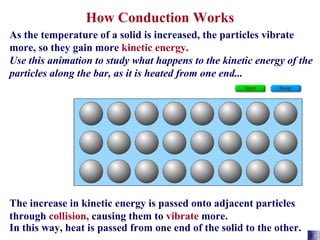 Conduction | PPT