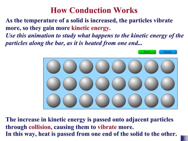 Conduction | PPT