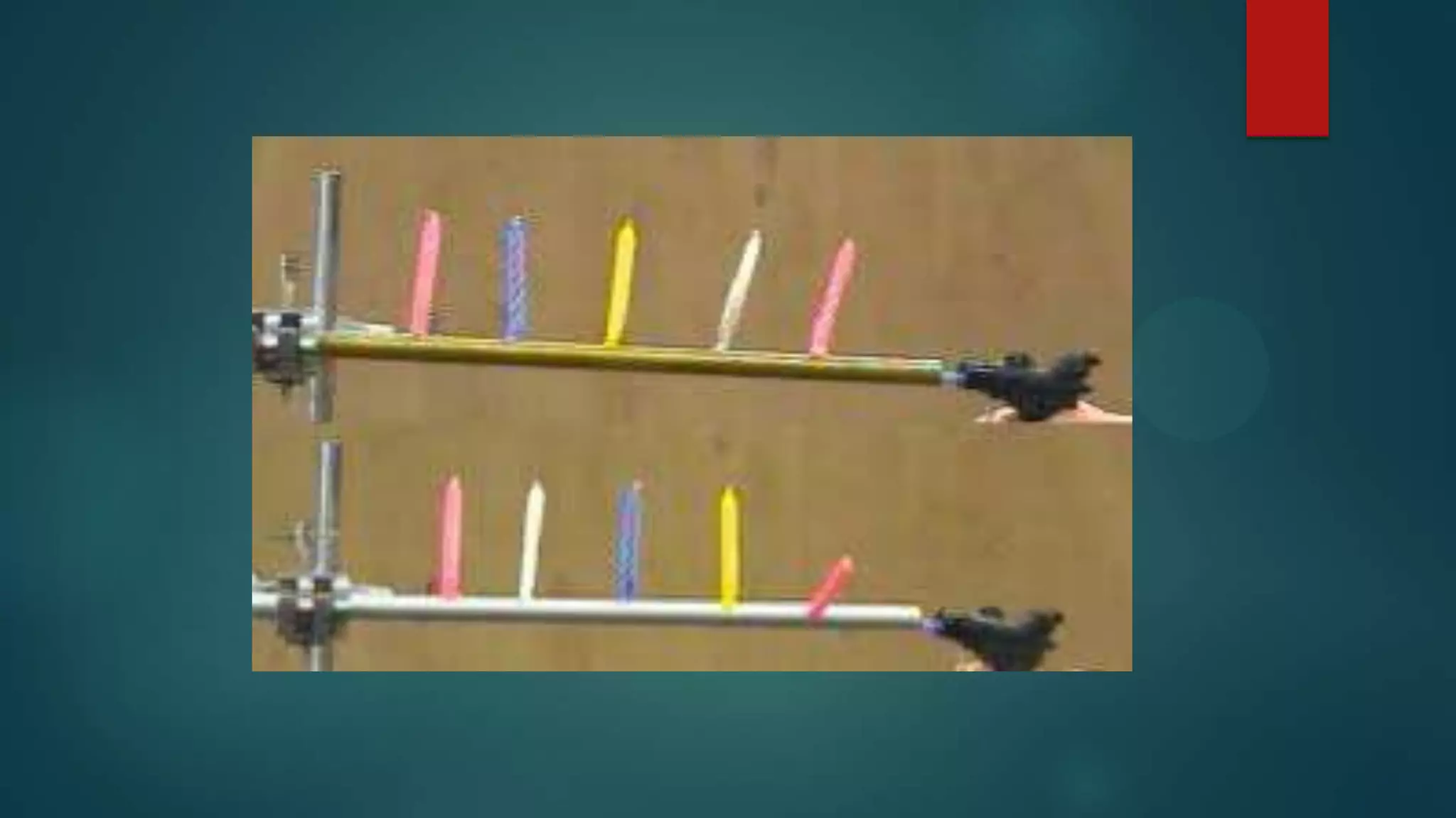 Conduction Experiment | PPTX