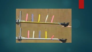 Conduction Experiment | PPTX