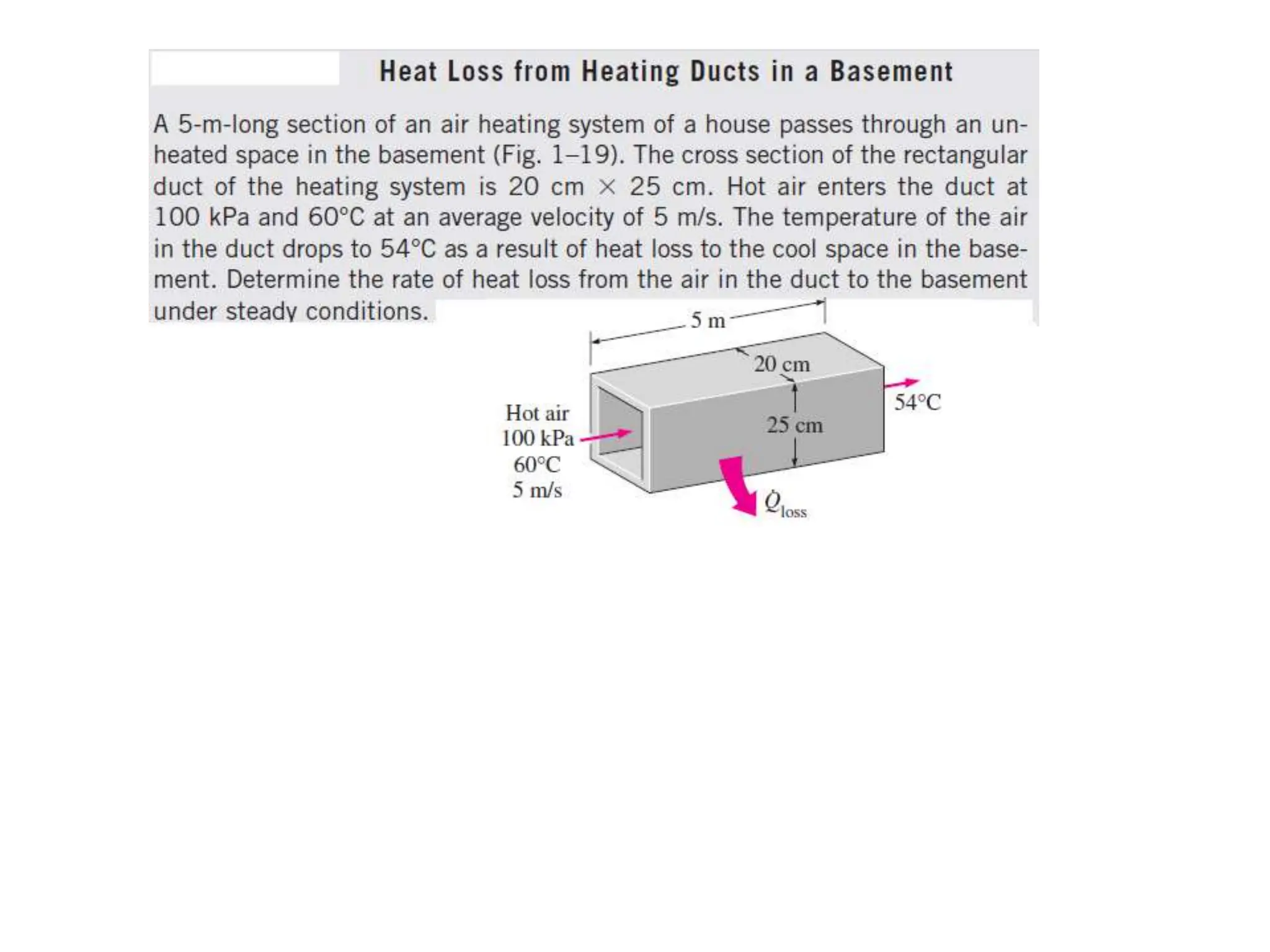 Conduction heat transfer including fin .ppt