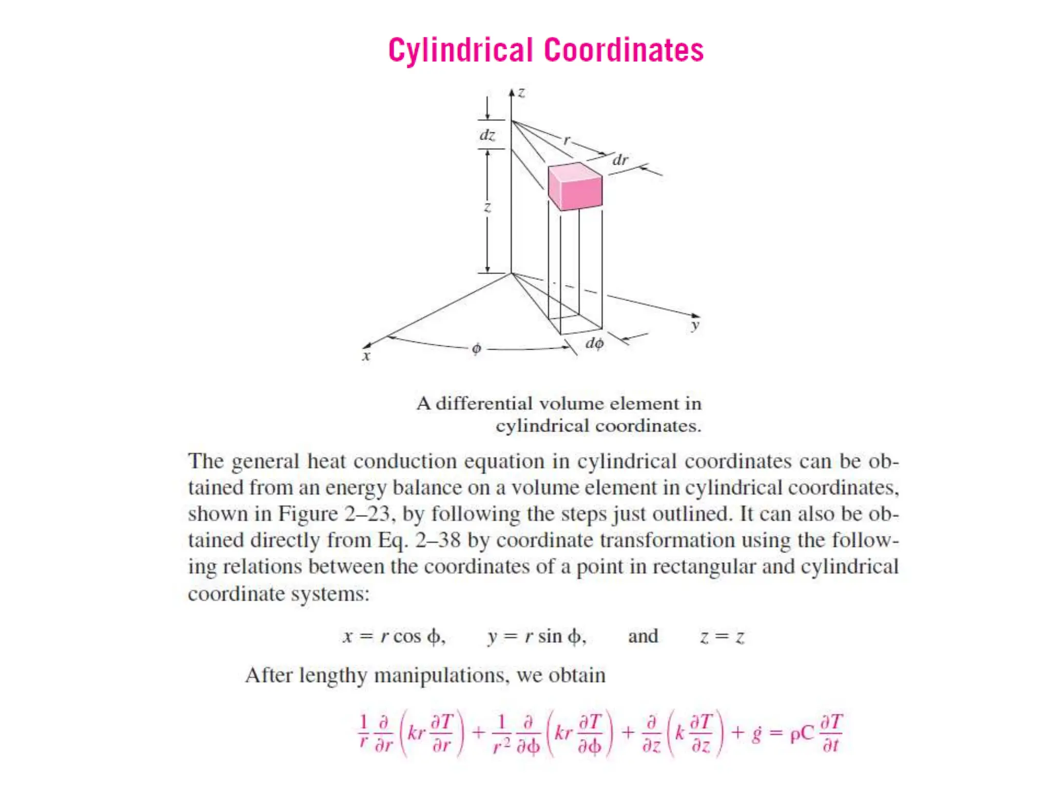Conduction heat transfer including fin .ppt