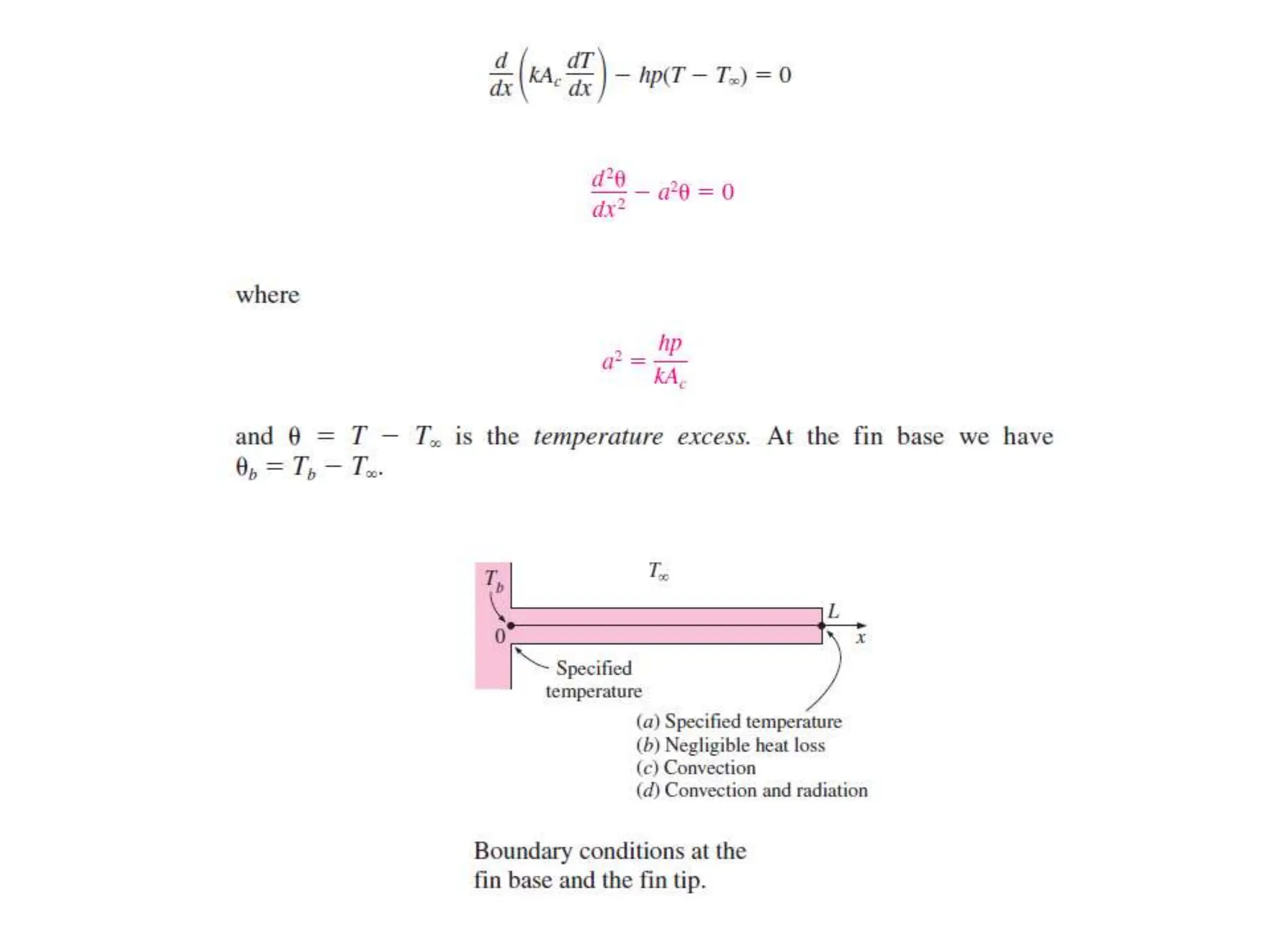Conduction heat transfer including fin .ppt