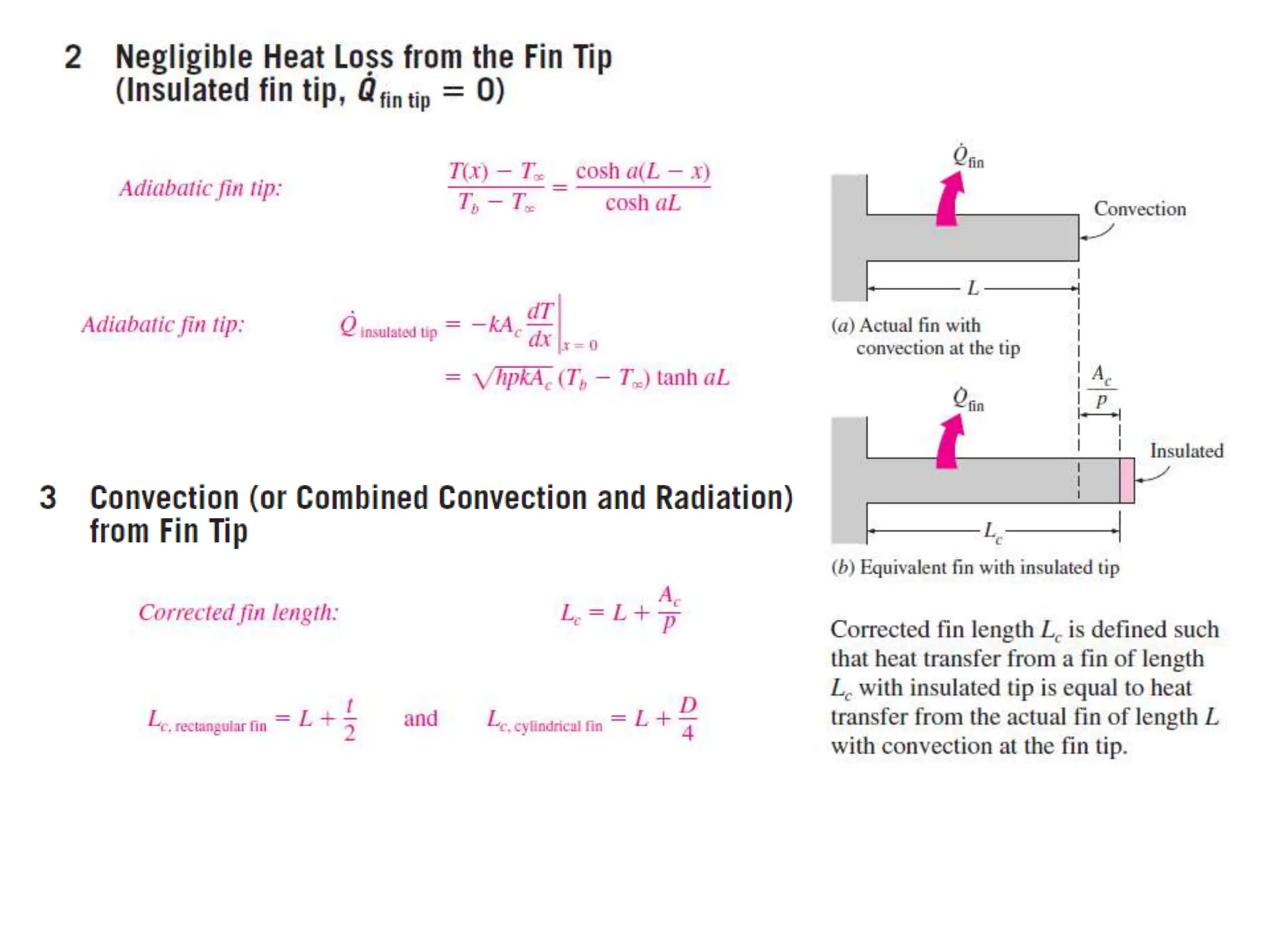 Conduction heat transfer including fin .ppt