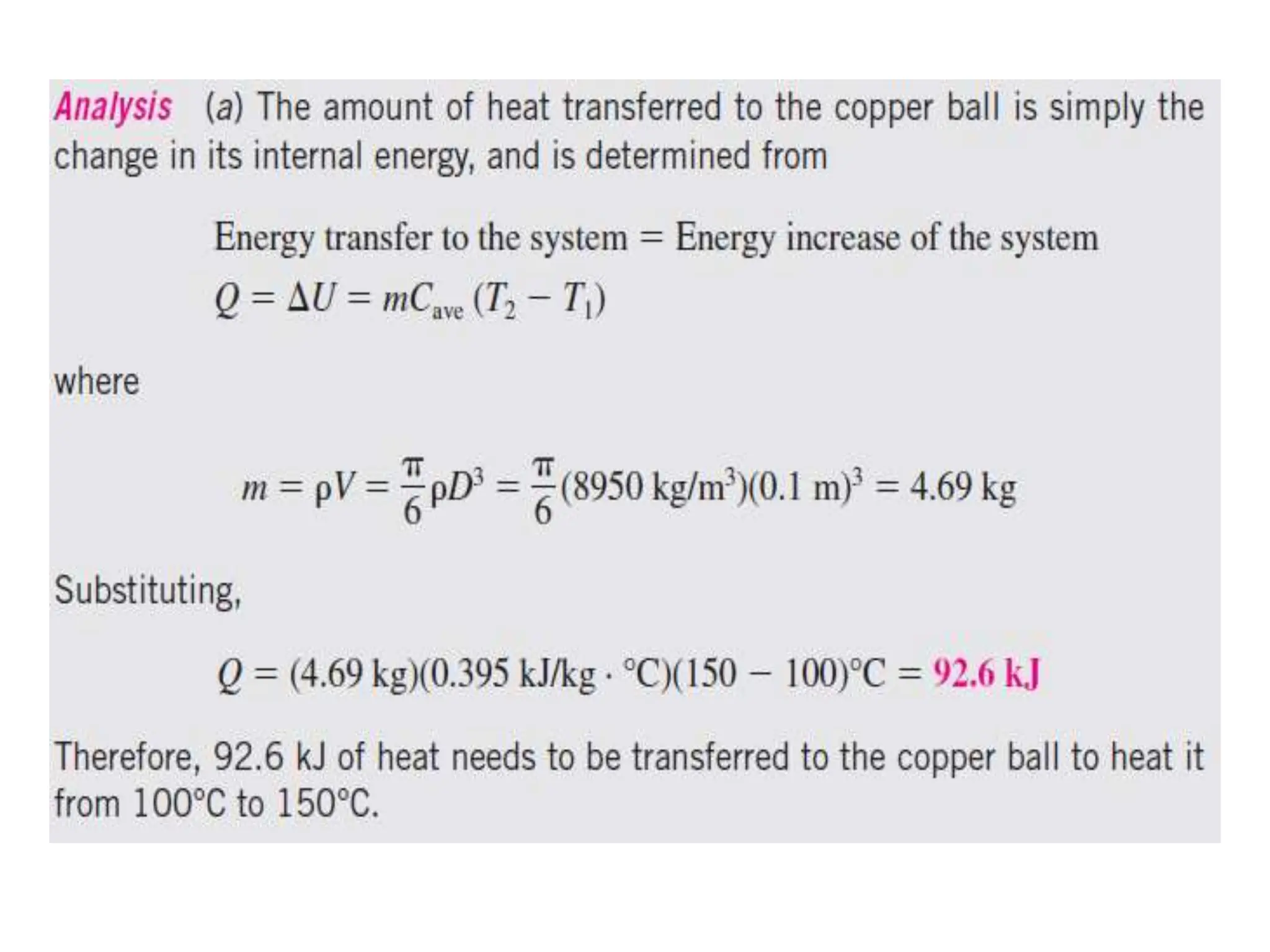 Conduction heat transfer including fin .ppt