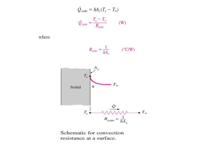 Conduction heat transfer including fin .ppt
