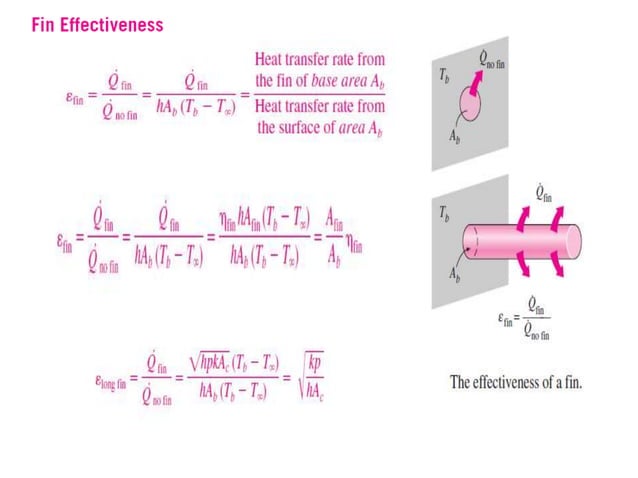 Conduction heat transfer including fin .ppt