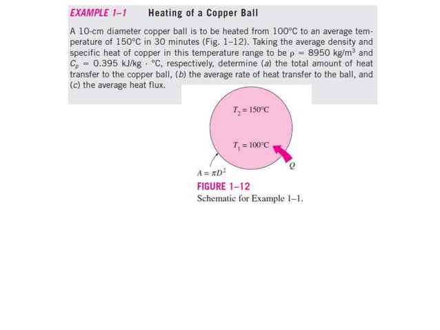 Conduction heat transfer including fin .ppt