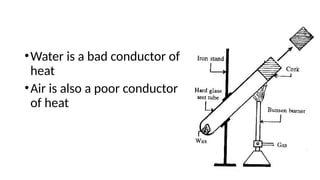 Heat Conduction class 7 Types of heat transfer.pptx