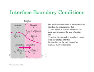 Conducción de calor en estado estacionario | PPT