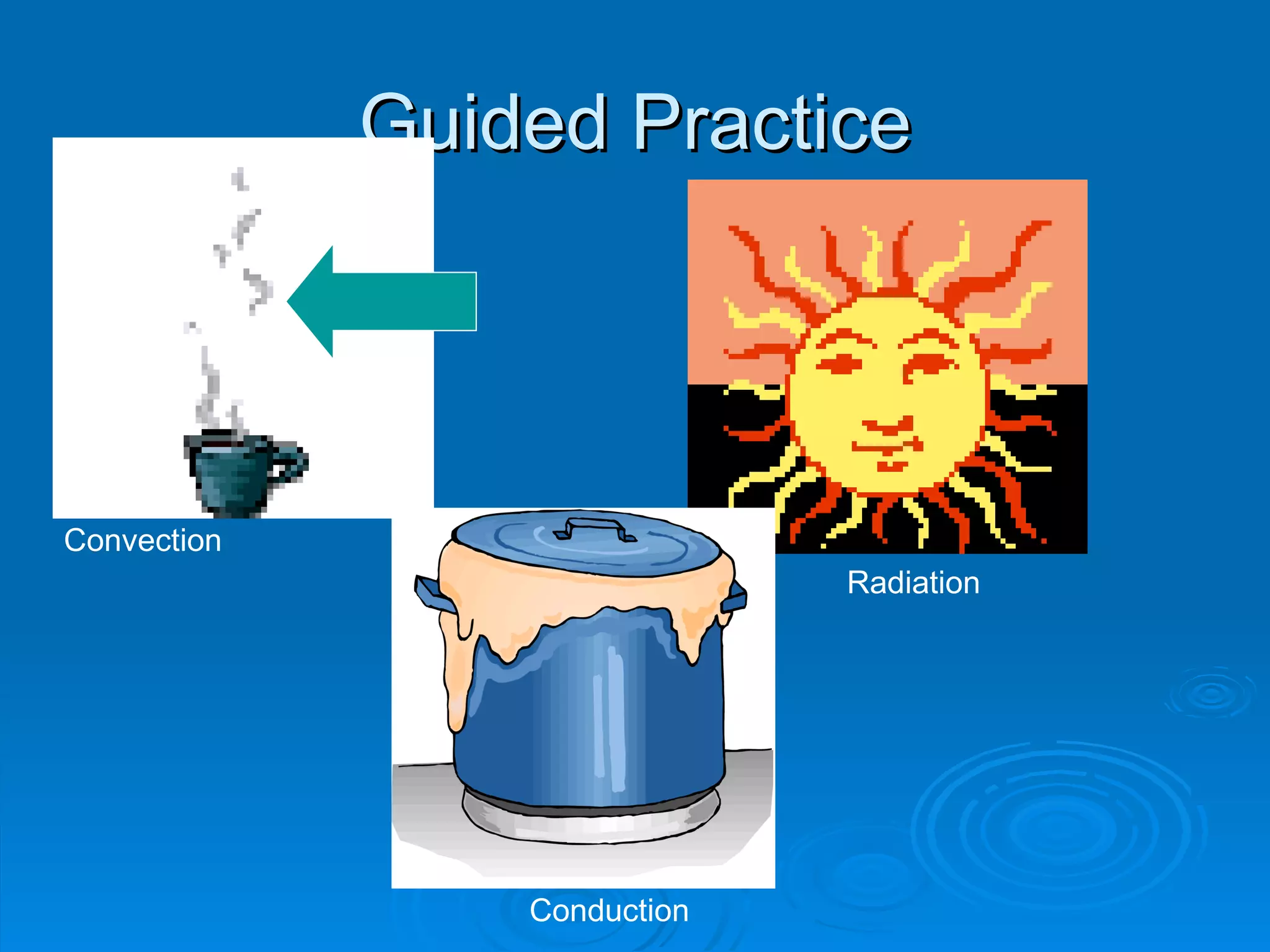 Conduction, Convection, Radiation | PPT