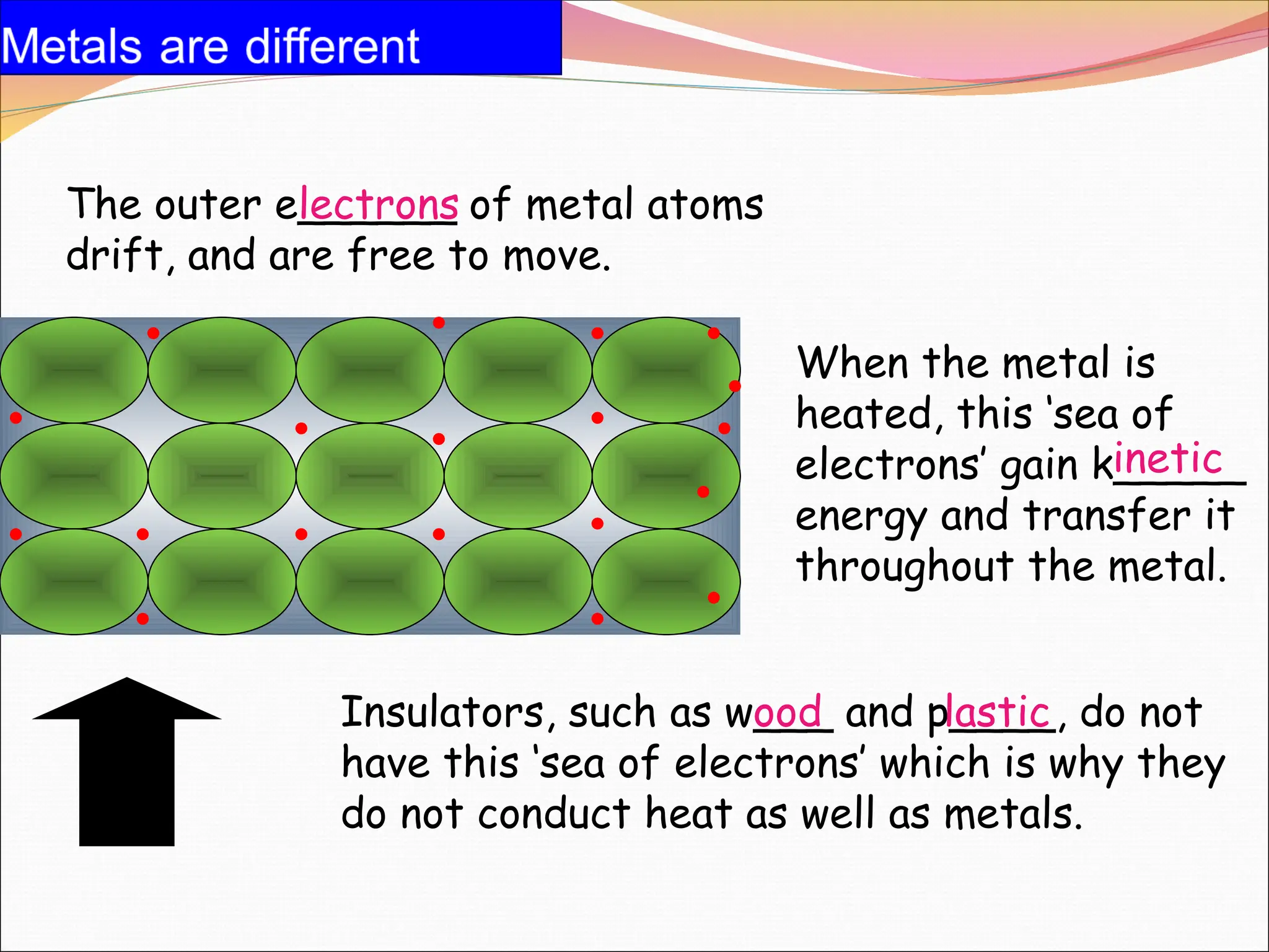 conduction-convection-radiation-powerpoint.ppt