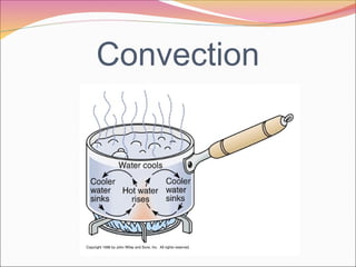conduction-convection-radiation-powerpoint.ppt | Physics | Science