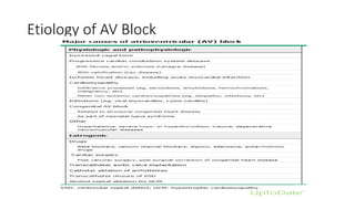 Conduction abnormalities part 2 | PPTX