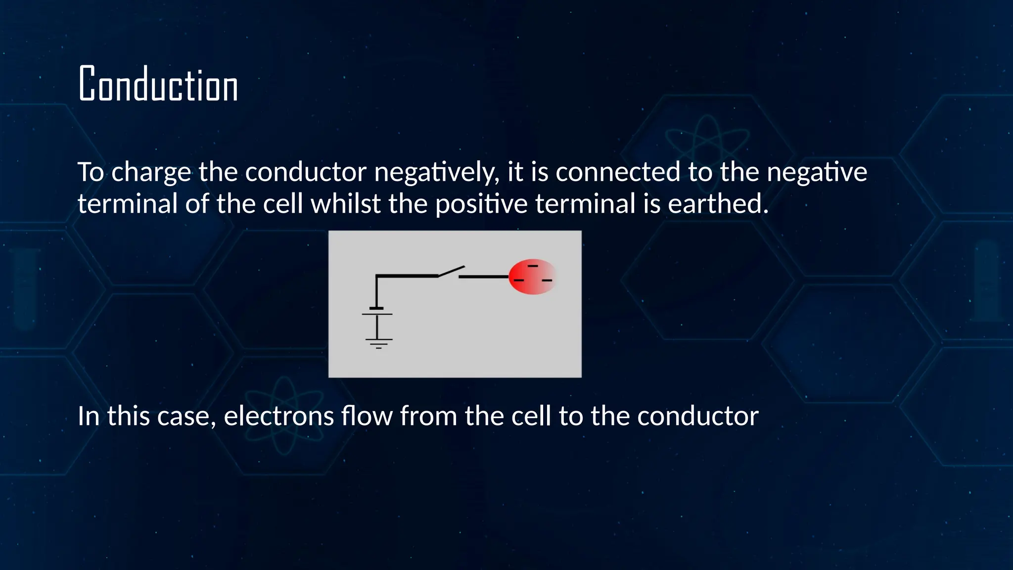Conduction and induction Electricity Part2.pptx