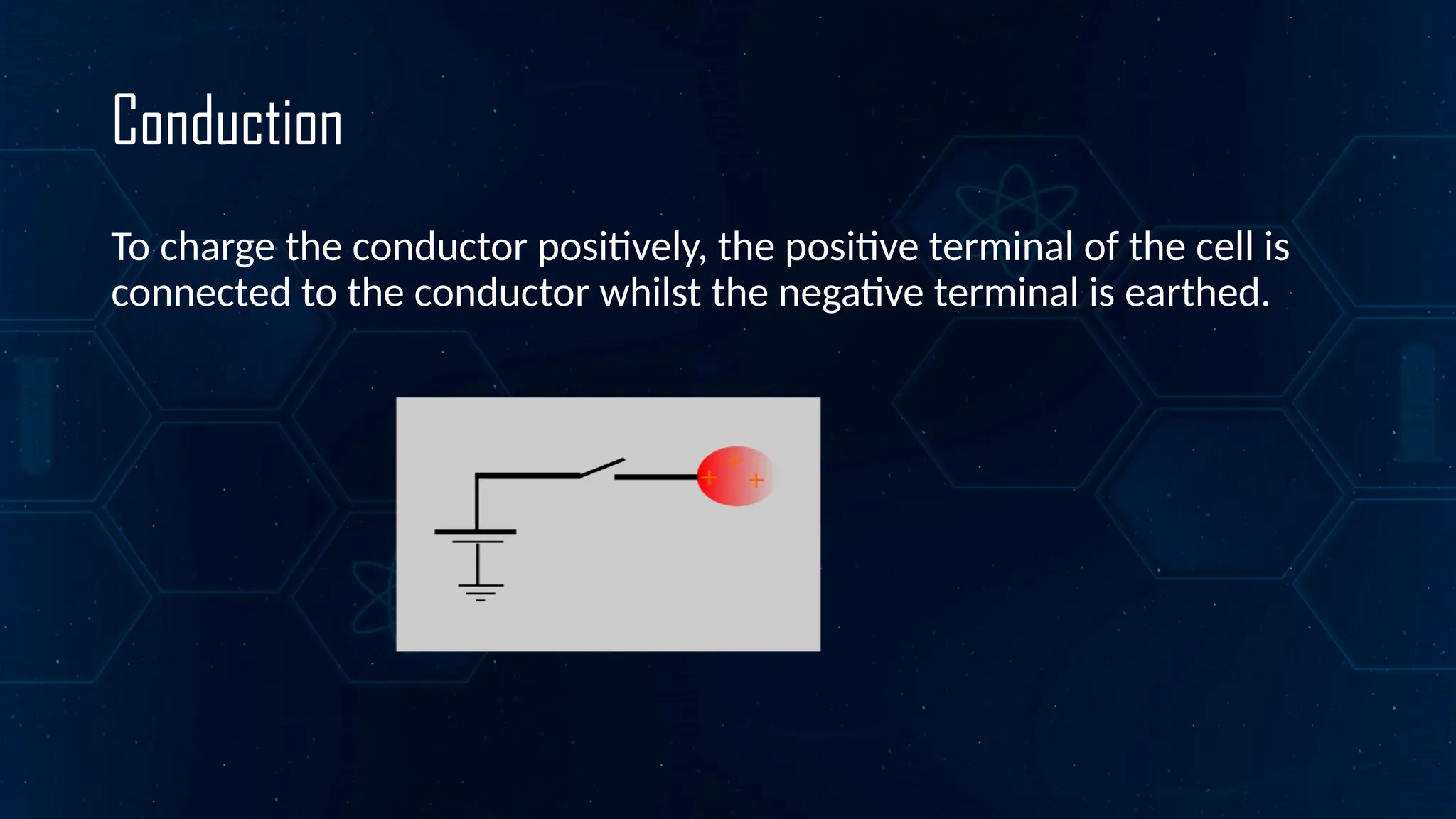 Conduction and induction Electricity Part2.pptx