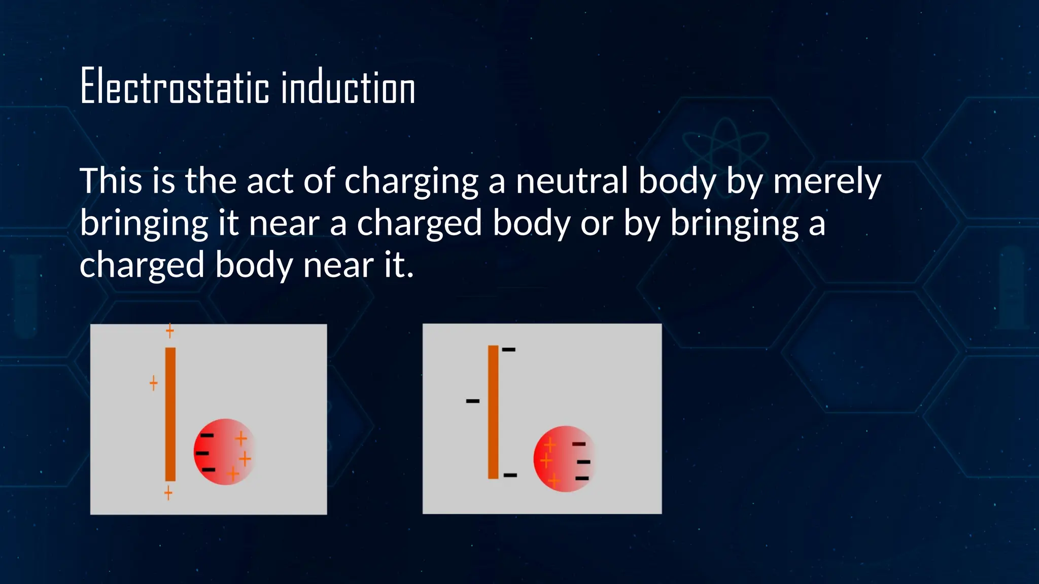 Conduction and induction Electricity Part2.pptx