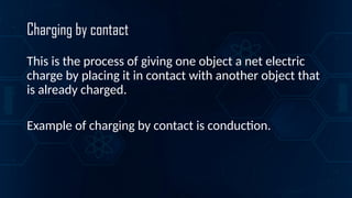 Conduction and induction Electricity Part2.pptx