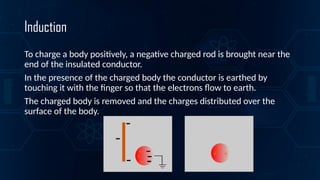 Conduction and induction Electricity Part2.pptx