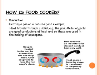 Cooking Methods | PPT