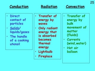 conduction_convection_radiation.pt subject | PPT