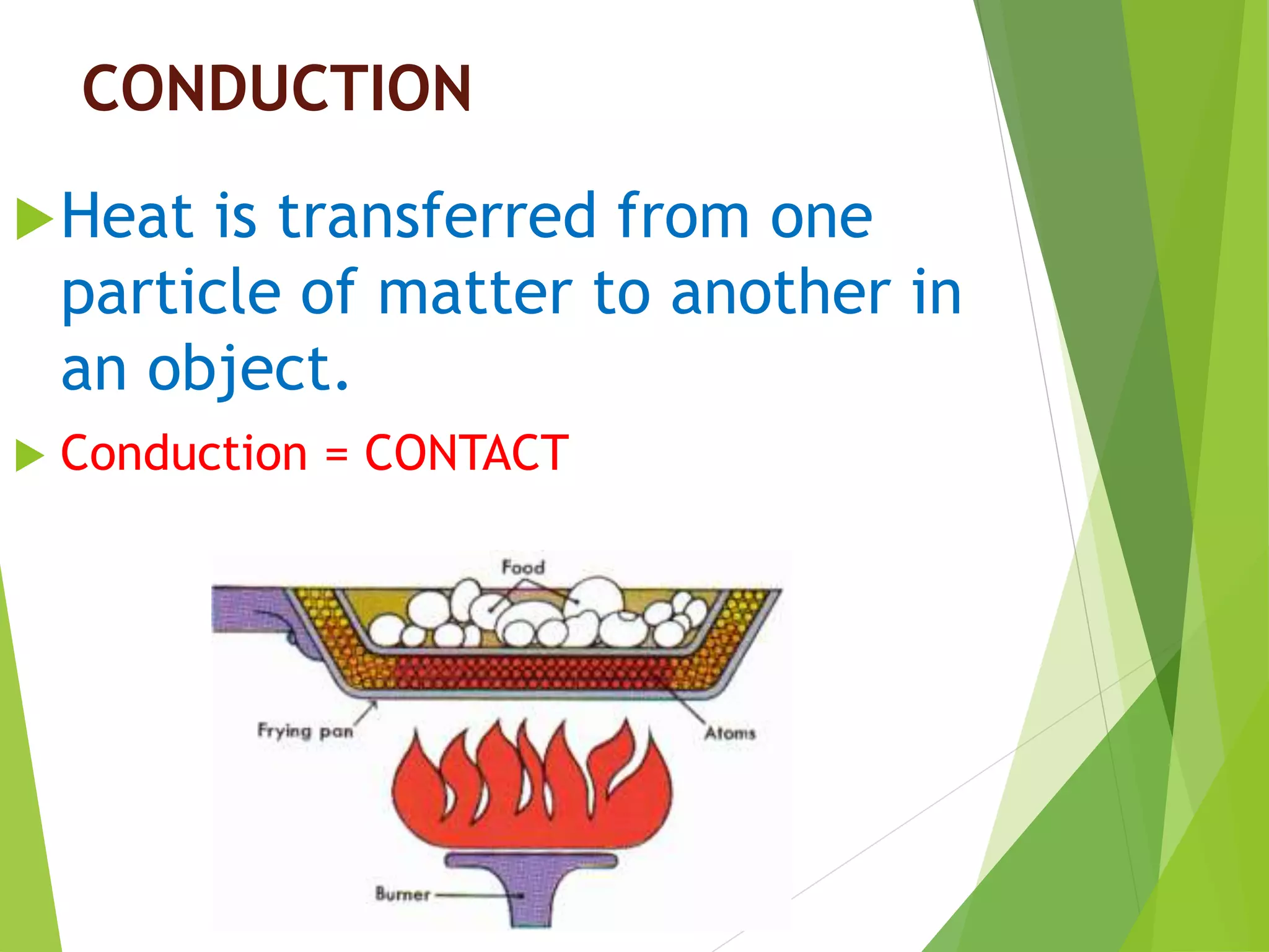 Conduction_Convection_Radiation_Notes.ppt | Physics | Science